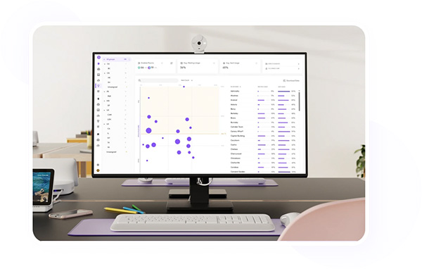 Logitech Video Conferencing Service Plans | Reliable Support & Solutions